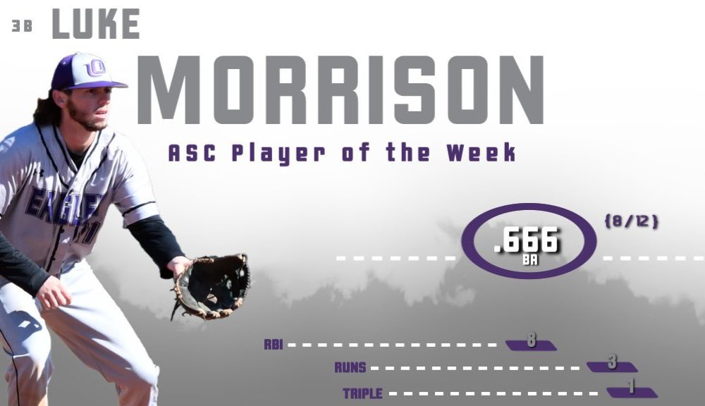 Kelsey Siemons & Luke Morrison earn Collegiate Player of the Week ...
