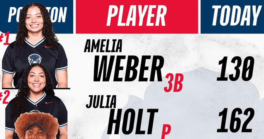 Julia Holt earns team MVP honors and Keith Zuniga named to Top 100 ...