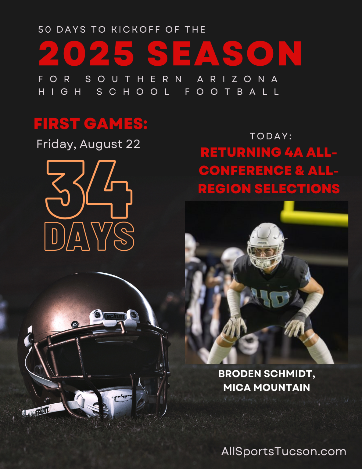 34 days to kickoff: Returning 4A All-Conference & All-Region selections ...