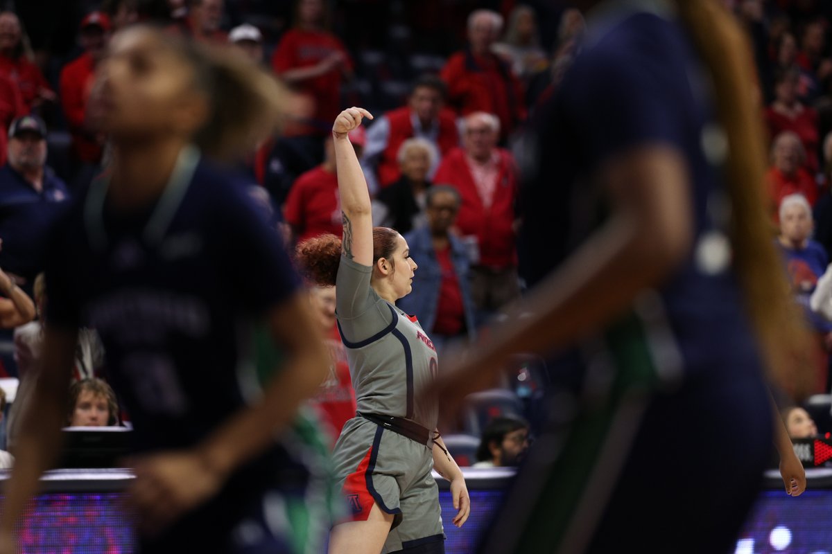Mickayla Perdue’s career-high scoring helps propel Arizona over Chicago ...